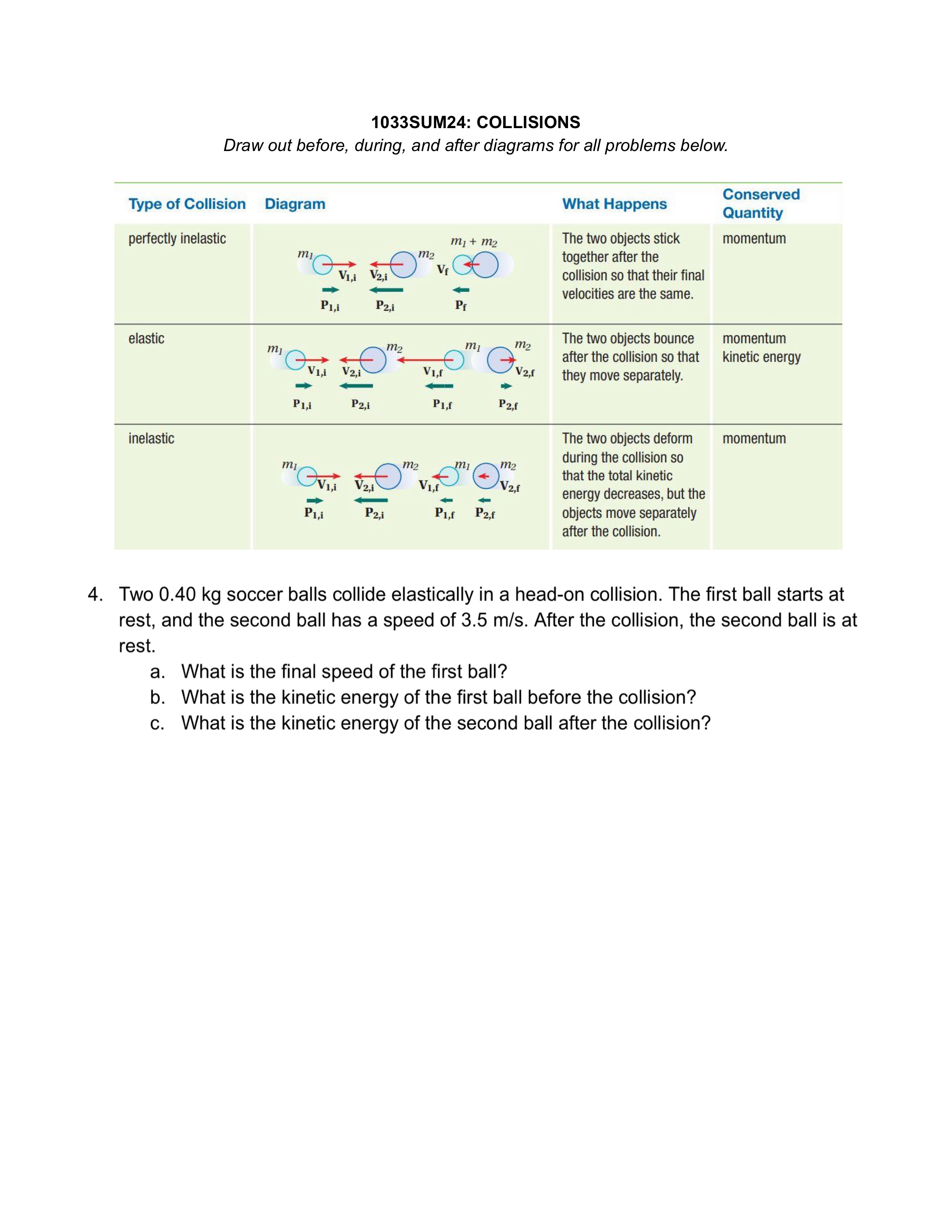 Solved 1033SUM24: COLLISIONSDraw out before, during, and | Chegg.com