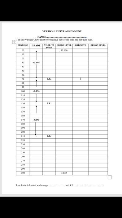 VERTICAL CURVE ASSIGNMENT NAME:..... The first | Chegg.com