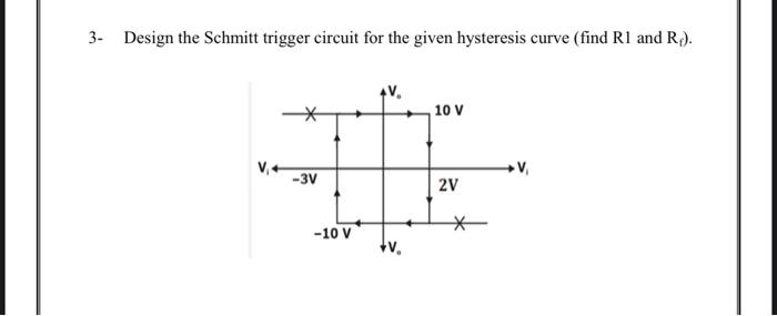 Solved Design the Schmitt trigger circuit for the given | Chegg.com