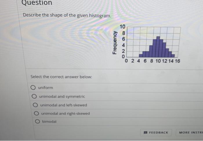 Solved Describe the shape of the given histogram. Select the | Chegg.com