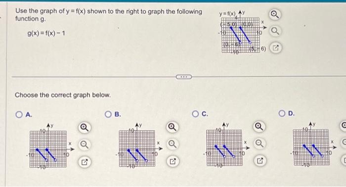 Solved Use the graph of y=f(x) shown to the right to graph | Chegg.com