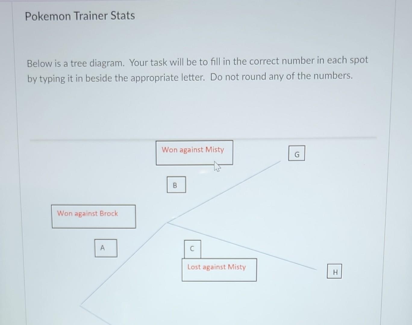 Solved Use the information below to answer the Pokemon | Chegg.com