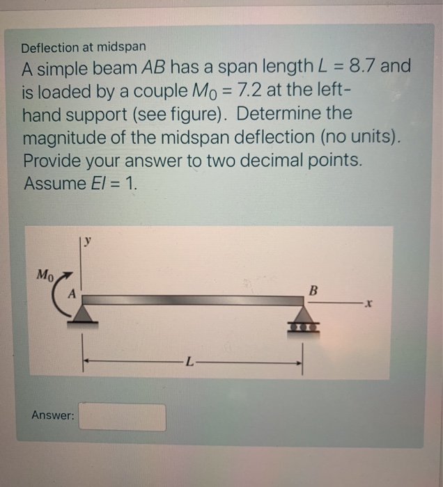 Solved Deflection at midspan A simple beam AB has a span | Chegg.com