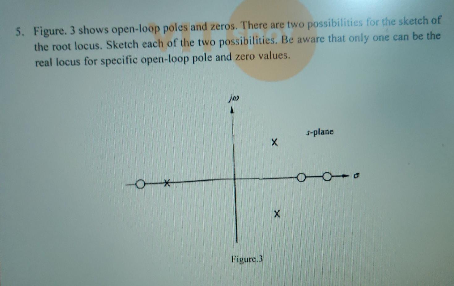 Solved 5. Figure. 3 shows open-loop poles and zeros. There | Chegg.com
