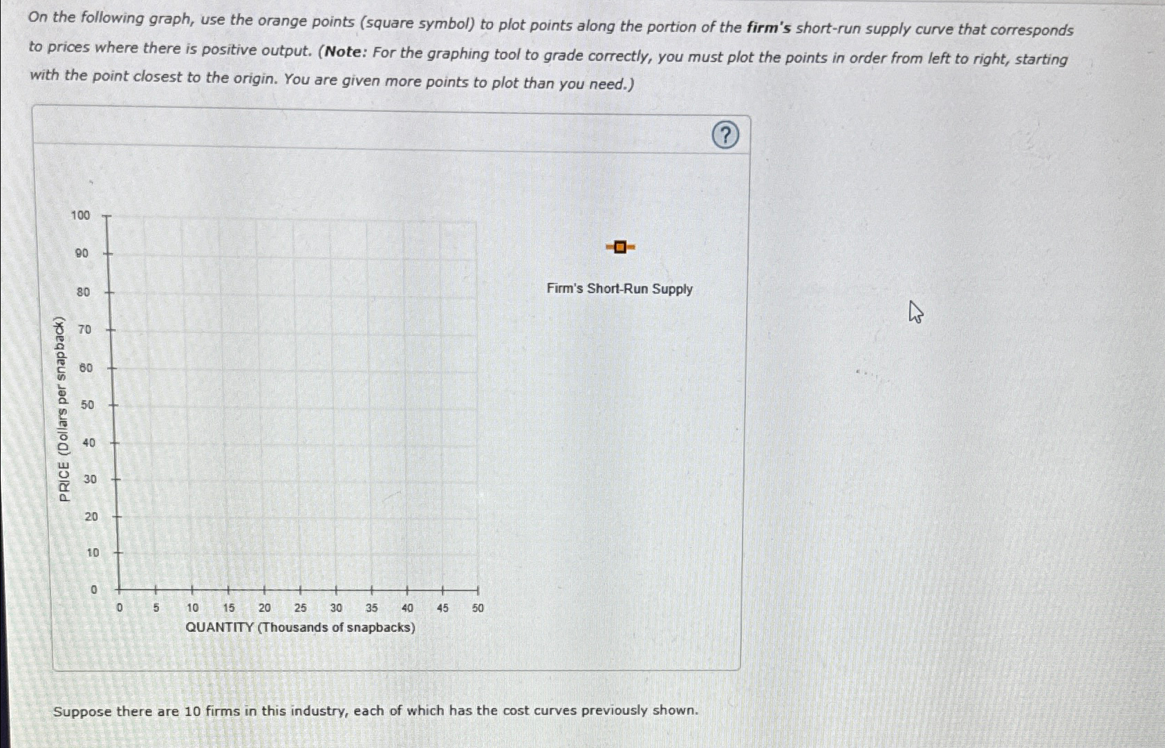 On the following graph, use the orange points (square | Chegg.com