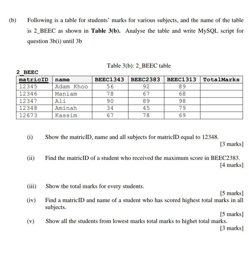 Solved (b) Following is a table for students' marks for | Chegg.com
