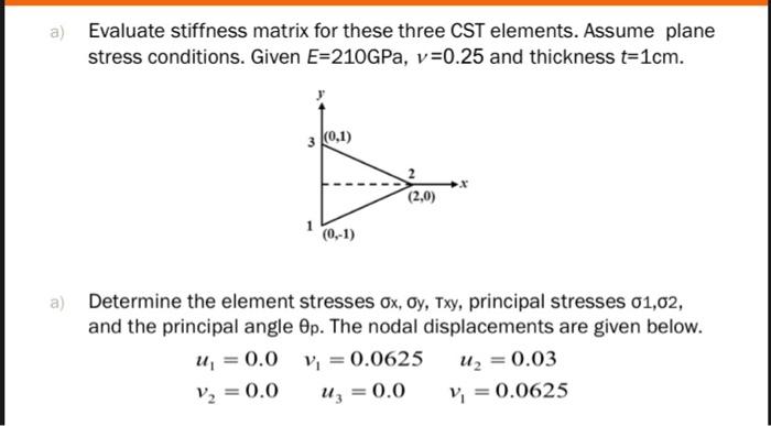 Solved 1. Evaluate stiffness matrix for these three CST | Chegg.com