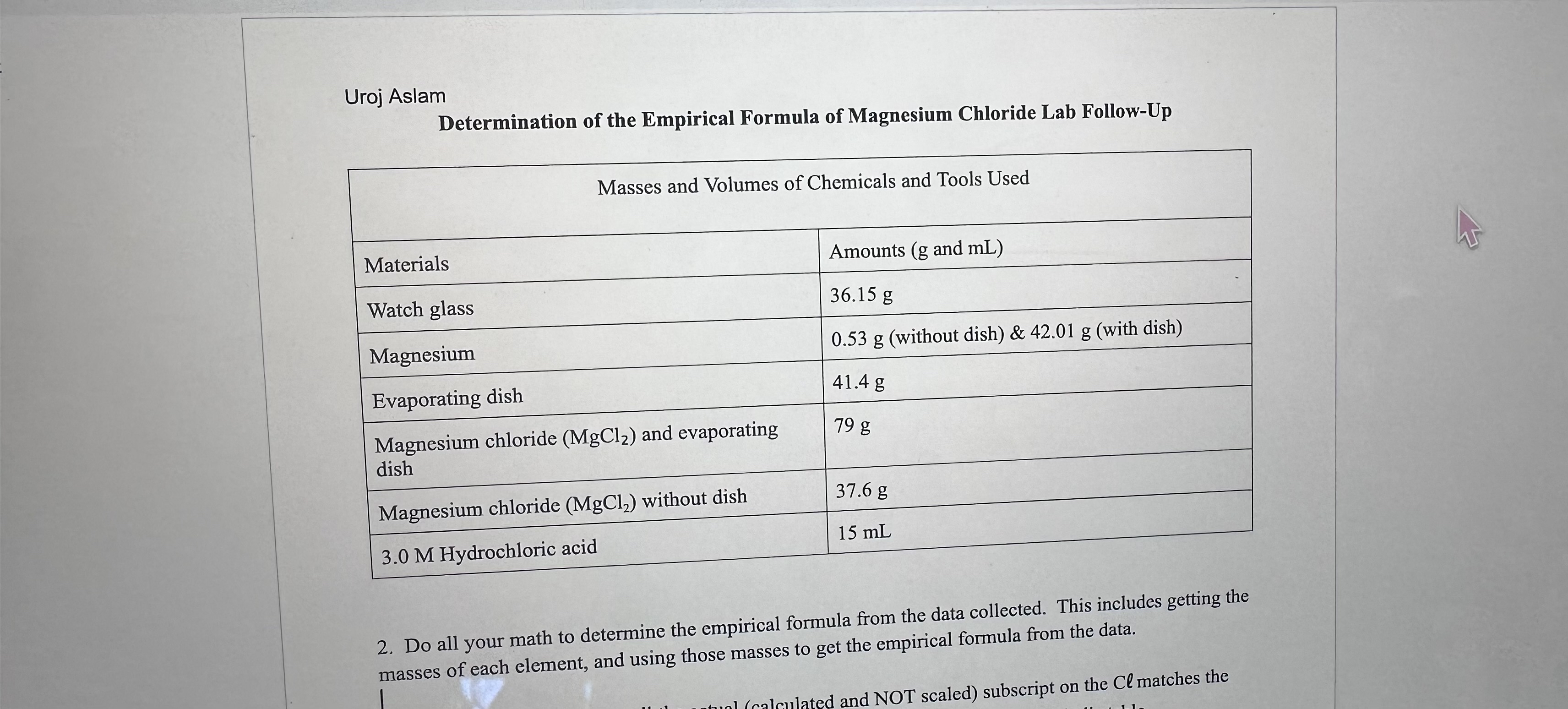 Solved Do all your math to determine the empirical formula | Chegg.com