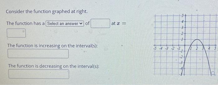 Solved Consider the function graphed at right. The function | Chegg.com