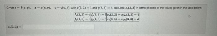 Solved Given z=f(x,y),x=x(u,v),y=y(u,v), with x(3,3)=1 and | Chegg.com
