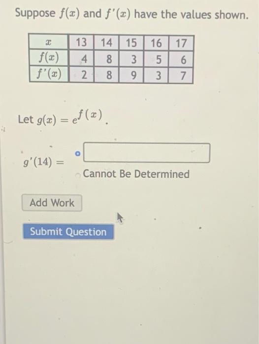 Solved Suppose f(x) and f'(x) have the values shown. T f(x) | Chegg.com