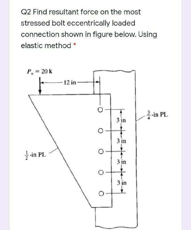 Solved Q2 Find resultant force on the most stressed bolt | Chegg.com