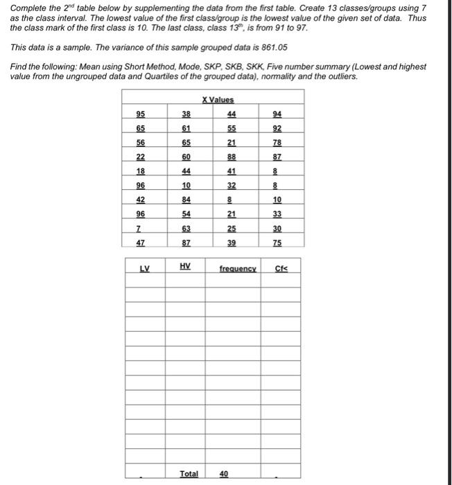 Find the following: Mean using Short Method, Mode, | Chegg.com