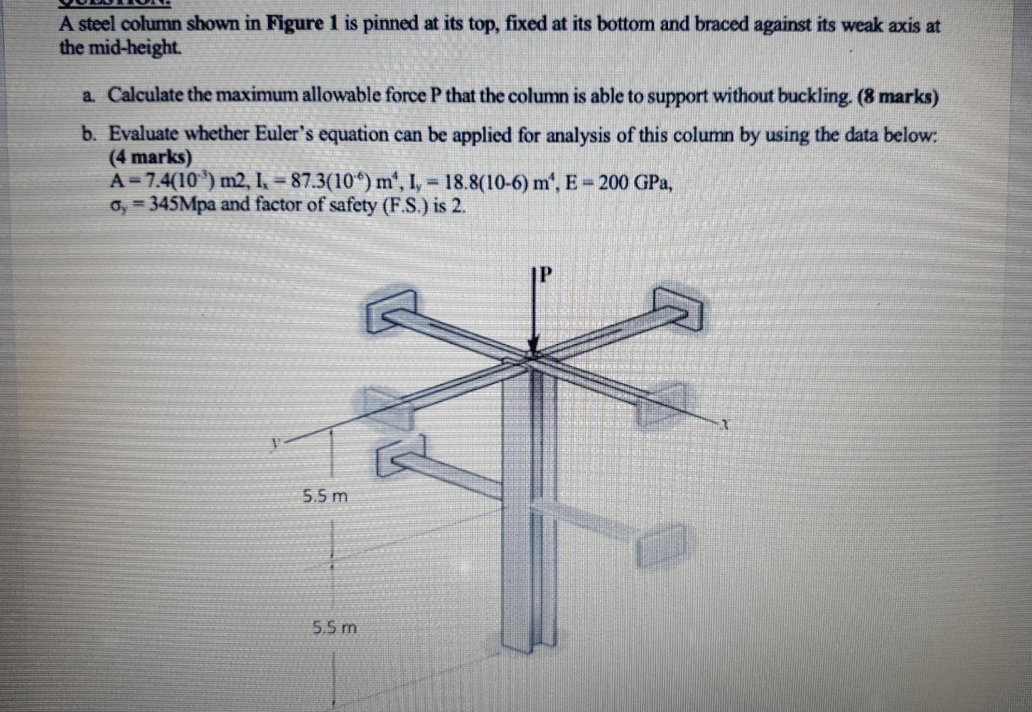 Solved A steel column shown in Figure 1 is pinned at its | Chegg.com
