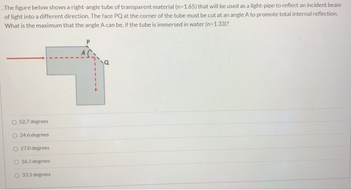 Solved The figure below shows a right-angle tube of | Chegg.com