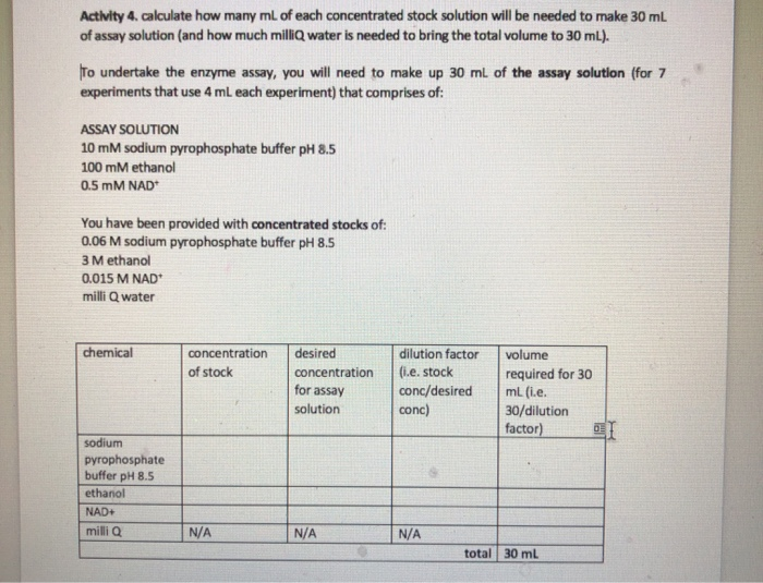 Solved Activity 4. calculate how many mL of each | Chegg.com