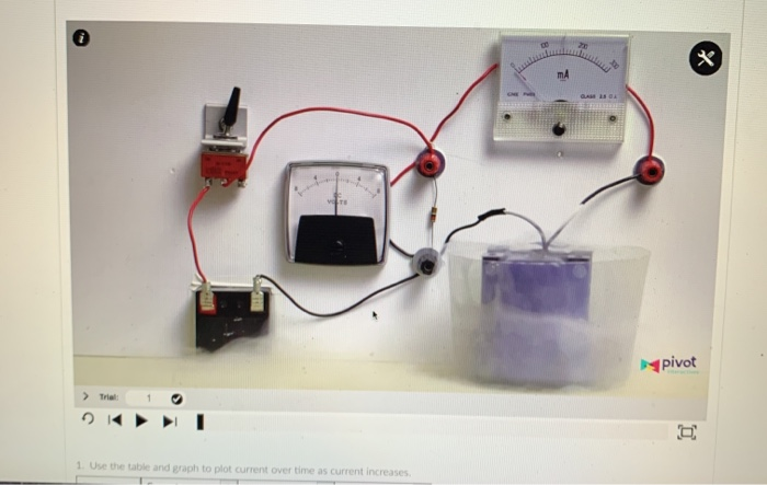 Solved Part 1 Collecting And Analyzing Data For Rl Circuits 5516