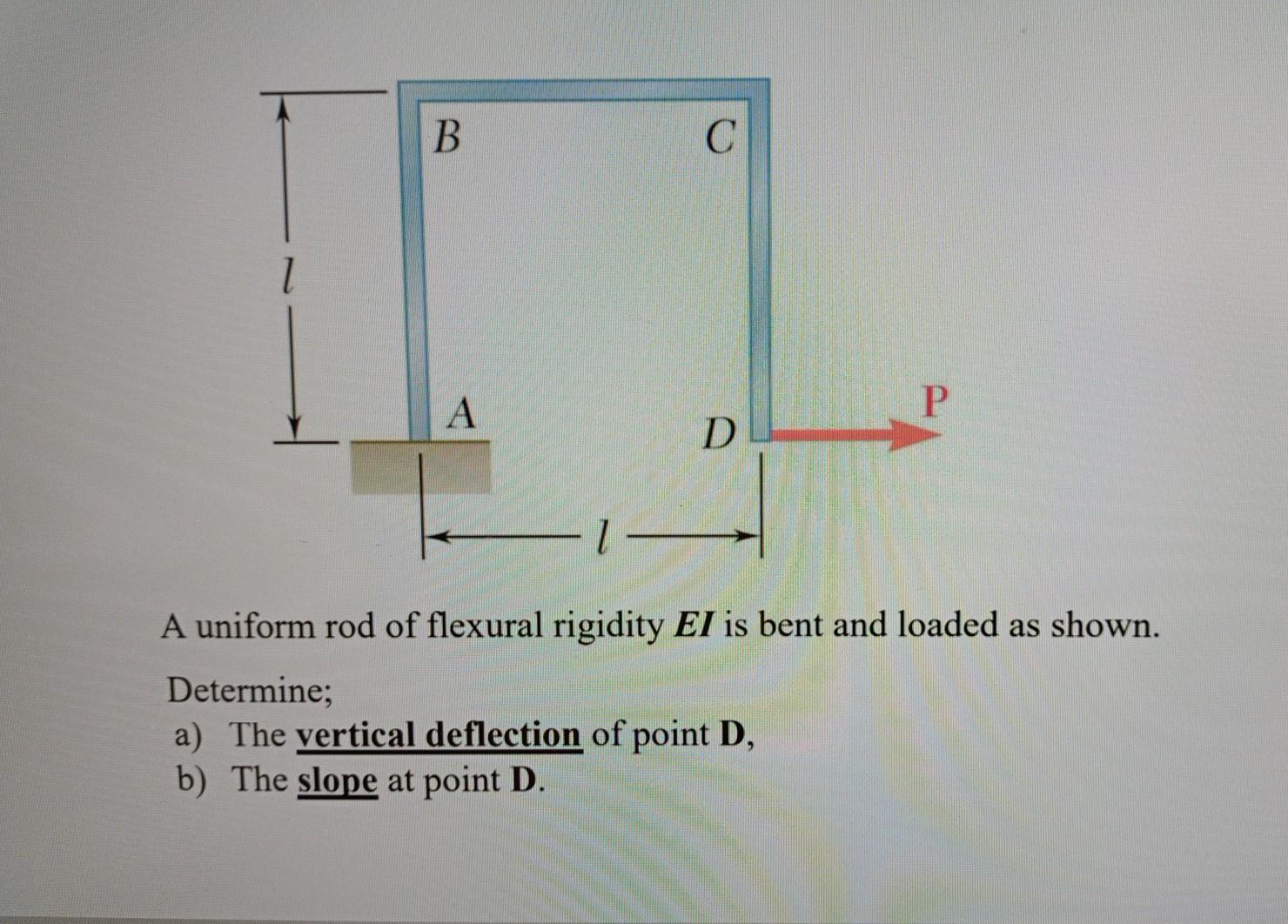 Solved B С 1 A Р D 1 A uniform rod of flexural rigidity El | Chegg.com