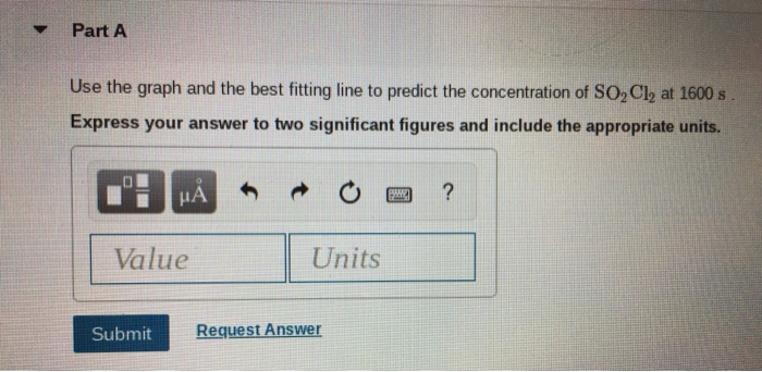 Solved Consider the equation for the decomposition of SO2 | Chegg.com