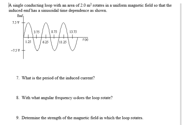 Solved A single conducting loop with an area of 2.0 m- | Chegg.com