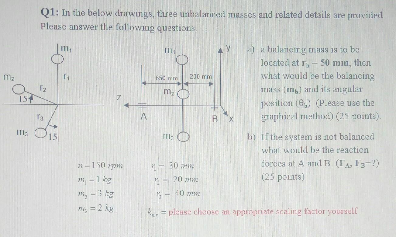 Solved Q1: In the below drawings, three unbalanced masses | Chegg.com