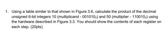 Solved 1. Using a table similar to that shown in Figure 3.6, | Chegg.com