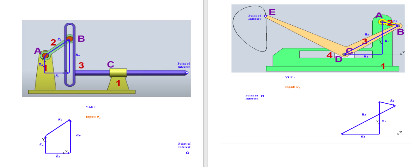 Solved Using the skeletal diagram and vector loops provided, | Chegg.com