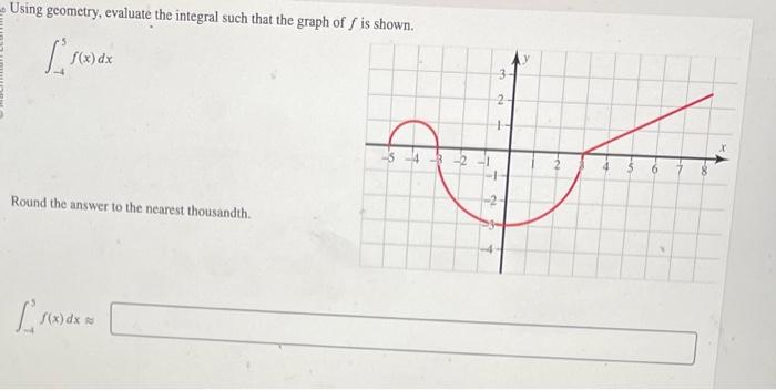 Solved Using geometry, evaluate the integral such that the | Chegg.com