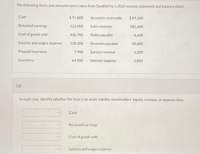 Solved The following items and amounts were taken from | Chegg.com