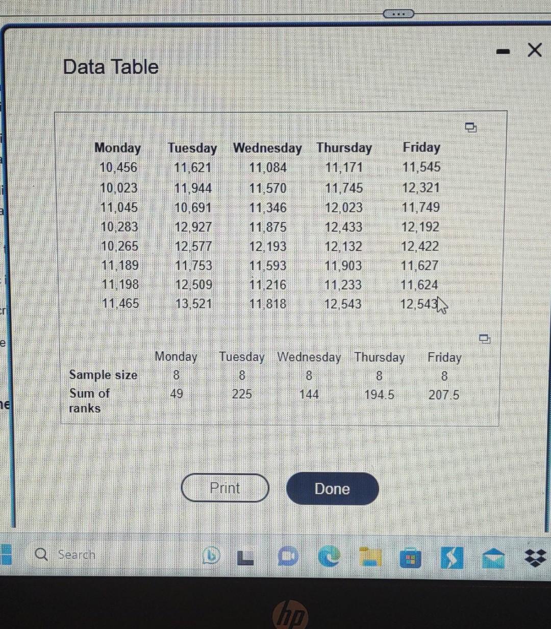 Solved Data Table | Chegg.com