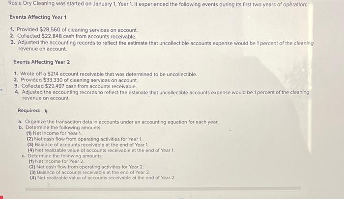 Solved Events Affecting Year 1 1. Provided $28,560 of | Chegg.com