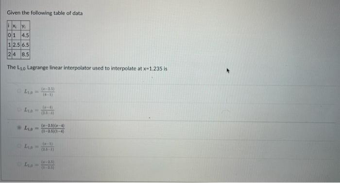 Solved Given the following table of data The L1.0 Lagrange | Chegg.com