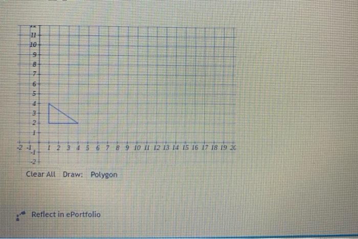 Solved Given the pre-image, scale factor, and center of | Chegg.com