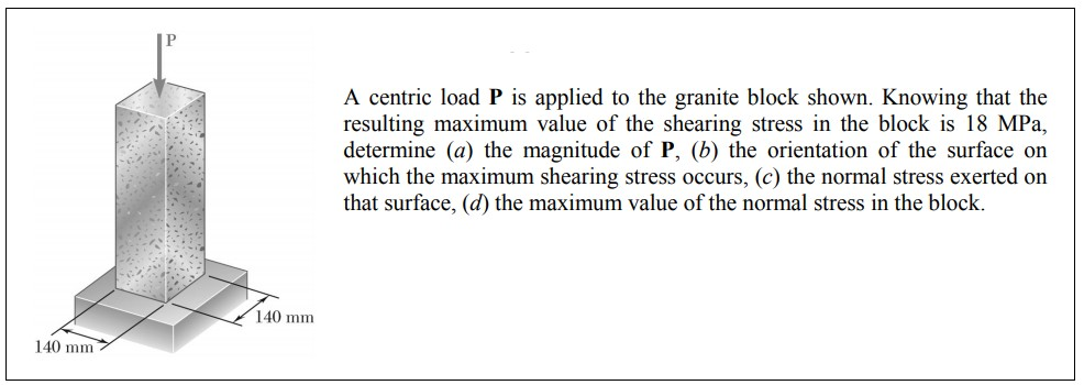 Solved A centric load P is applied to the granite block | Chegg.com