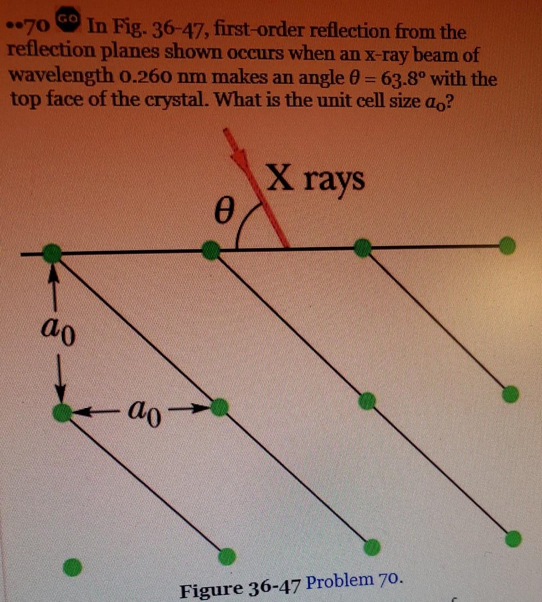 Solved ••70 In Fig. 36-47, first-order reflection from the | Chegg.com