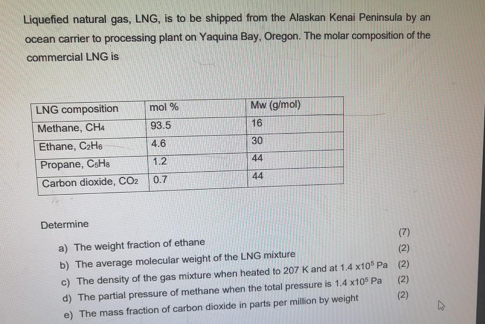 Solved Liquefied natural gas, LNG, is to be shipped from the | Chegg.com