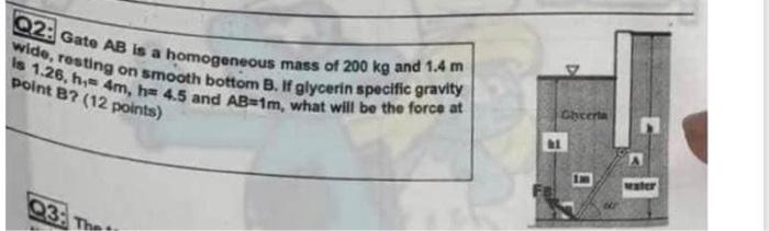 Solved Q2: Gate AB is a homogeneous mass of 200 kg and 1.4 m | Chegg.com