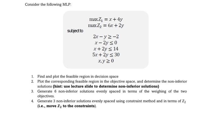 Solved Consider The Following Mlp Subject To
