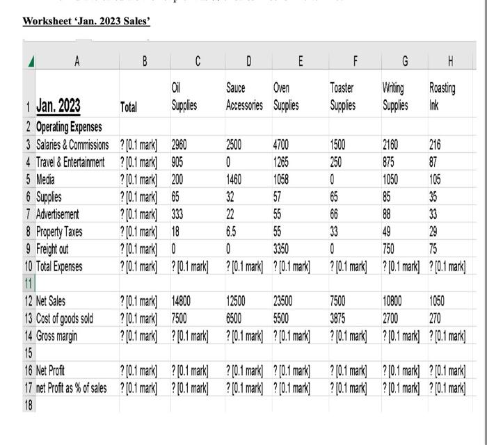 Solved Part 2: (20 marks) (write Excel formula only) Please | Chegg.com
