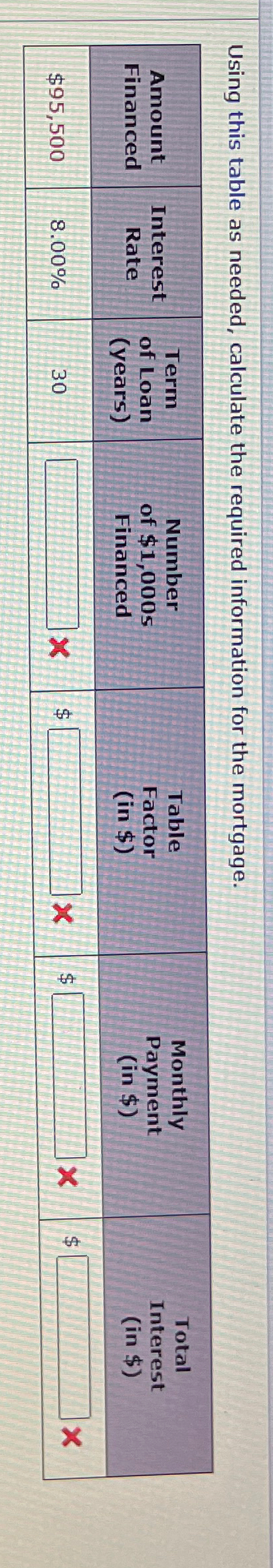 Solved Using this table as needed, calculate the required | Chegg.com