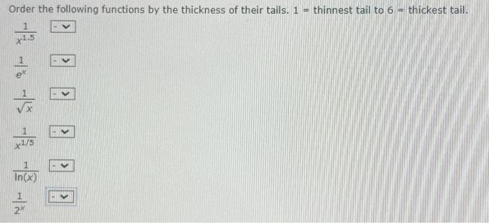 Solved Order the following functions by the thickness of | Chegg.com