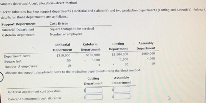 Solved Support Department Cost Allocation Direct Method