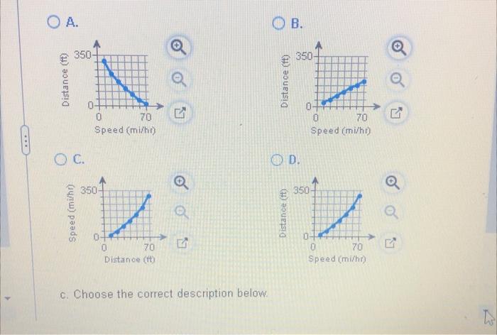 Solved 10 , The following data table represents a function. | Chegg.com
