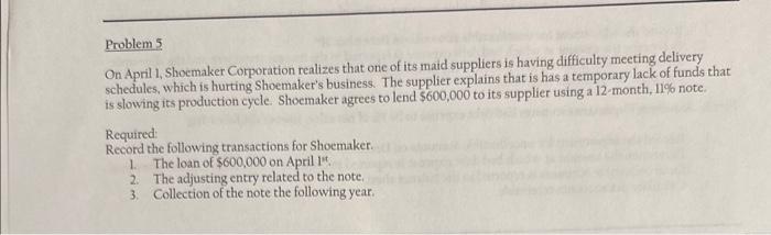 Solved Problems On April 1, Shoemaker Corporation realizes | Chegg.com