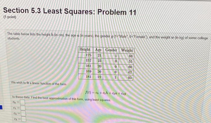 Solved Section 5.3 Least Squares: Problem 11 (1 point) The | Chegg.com