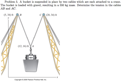 Solved A bucket is suspended in place by two cables which | Chegg.com