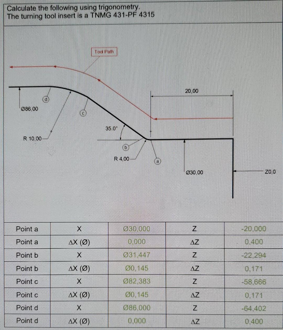 Solved Calculate the following using trigonometry. The | Chegg.com