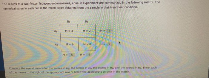 Solved The results of a two-factor, independent measures, | Chegg.com
