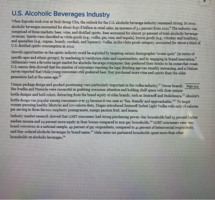 Solved Answer the following about The Boycott of Stoli Vodka | Chegg.com