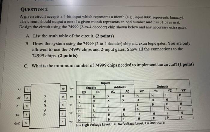 Solved QUESTION 2 A given circuit accepts a 4-bit input | Chegg.com